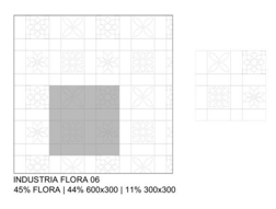 Industria Flora | Dalles de patio | Techo-Bloc